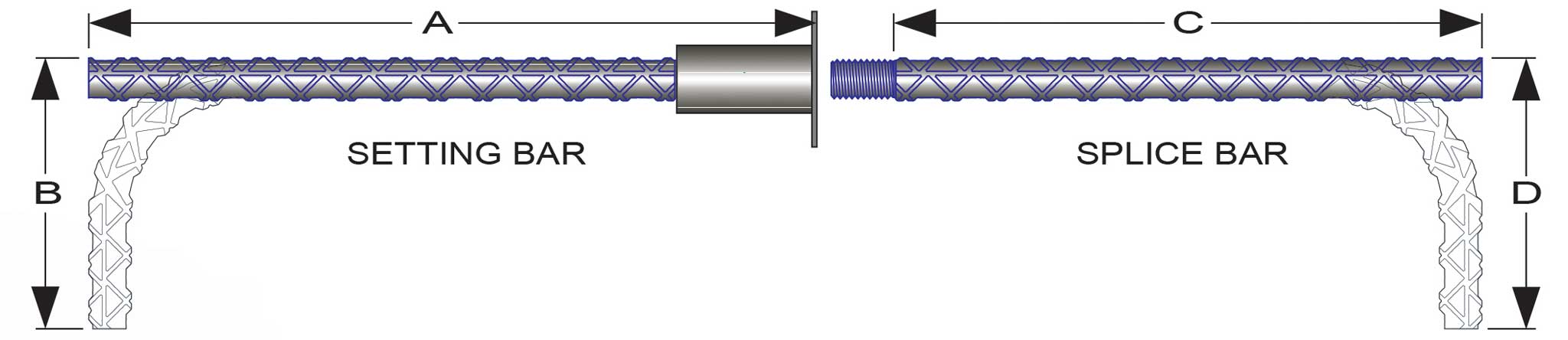 BarSplicer Couplers & Splicebars – Landcon Products